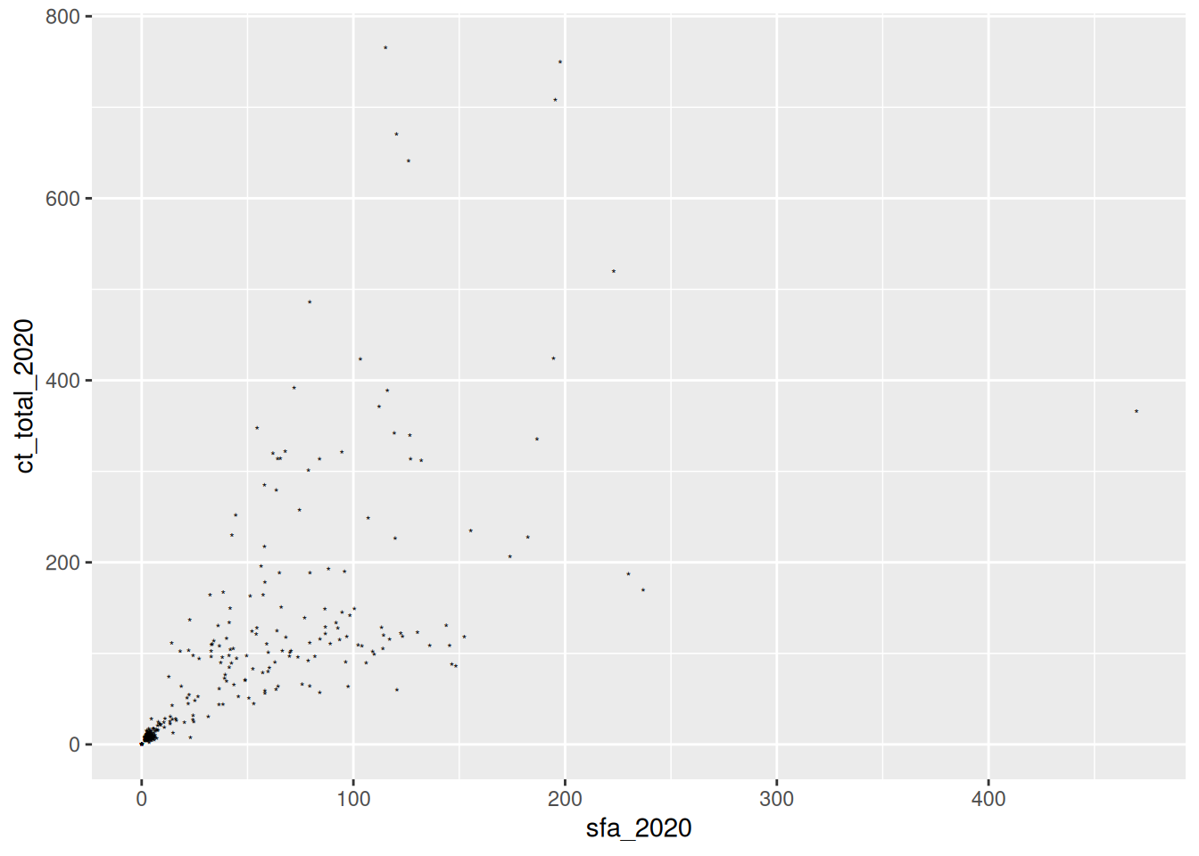 Appendix B — Exercise solutions – Introduction to Quantitative Analysis ...